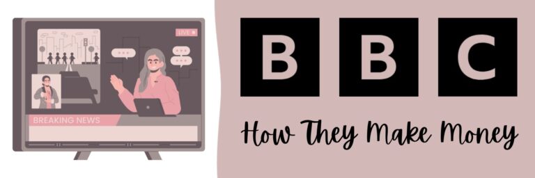 How Does BBC Make Money? - Explained - Apps UK 📱